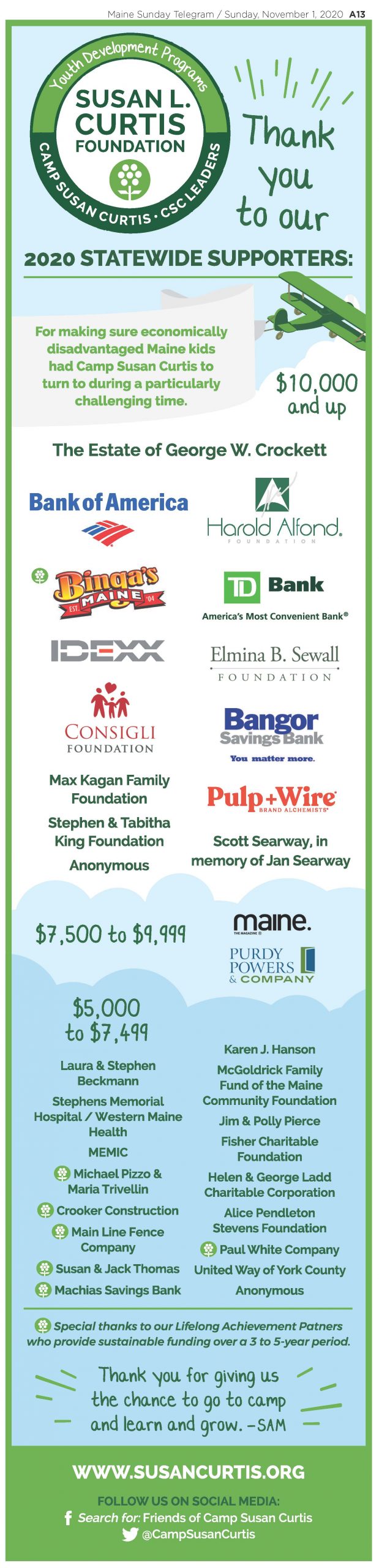 Home - The Susan L. Curtis Foundation and Camp Susan Curtis - habits ...